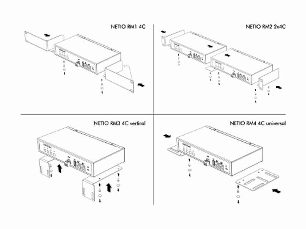 Netio PowerPDU 4C | Smart Remote Reboot | Metered PDU