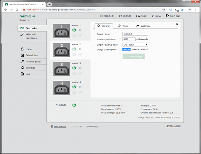 Netio PowerPDU 4C | Smart Remote Reboot | Metered PDU
