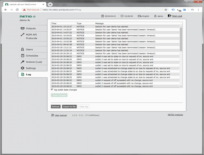 Netio PowerPDU 4C | Smart Remote Reboot | Metered PDU