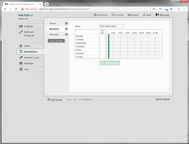Netio PowerPDU 4C | Smart Remote Reboot | Metered PDU