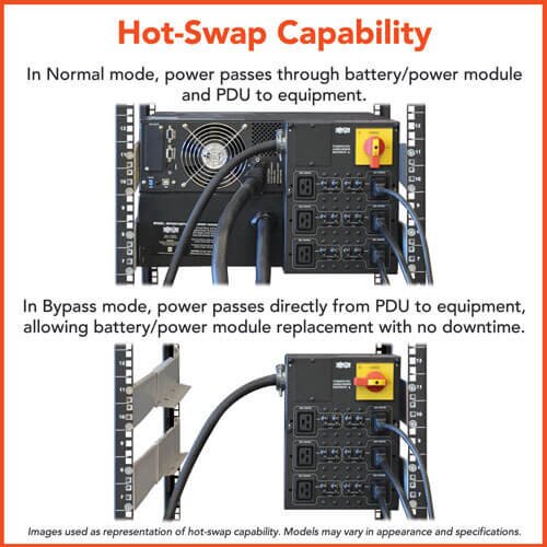 SU10000RT3UG | Tripp Lite SU SmartOnline 10kVA 9kW RT 6U Rackmount ...