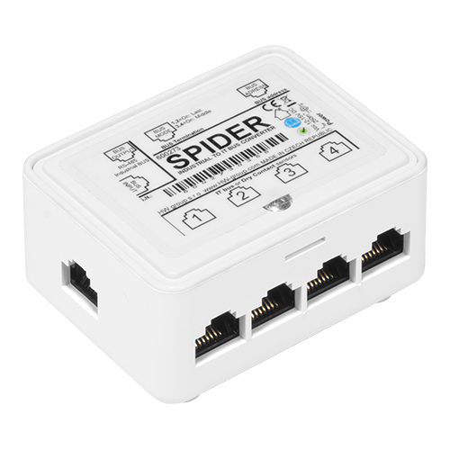 Spider Connectors | Server Room Environments